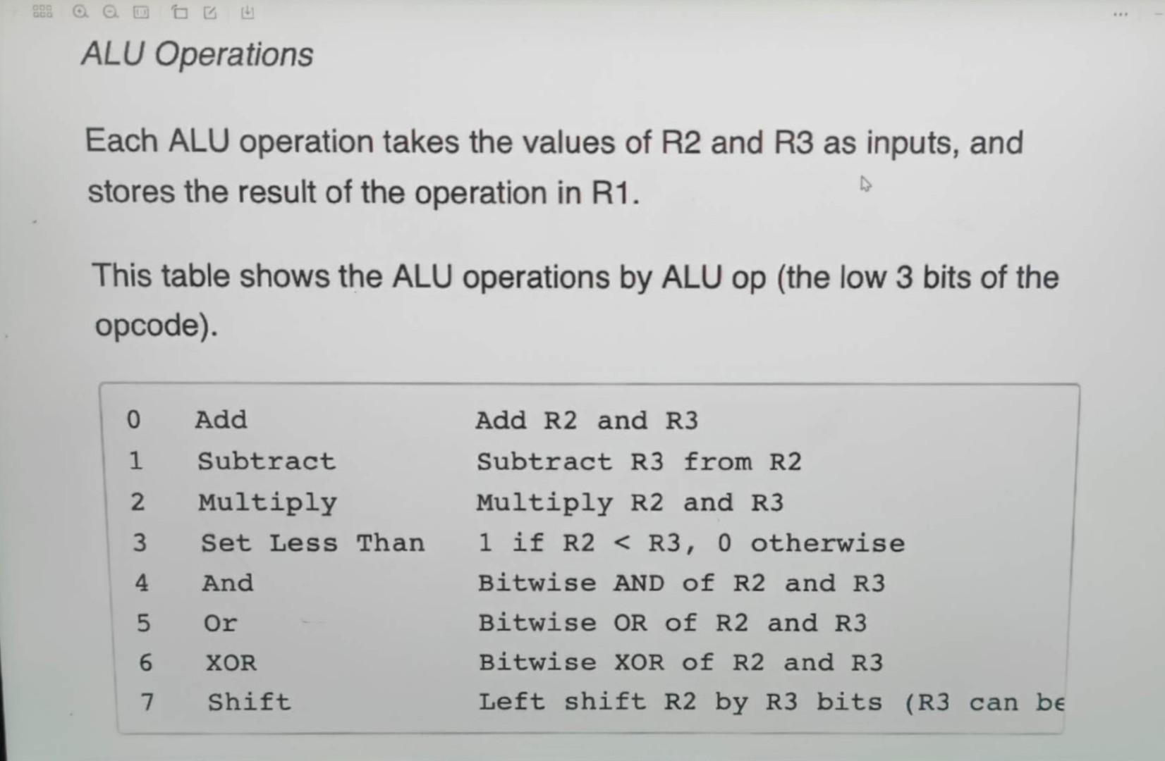 ALU Operations Each ALU operation takes the values of | Chegg.com
