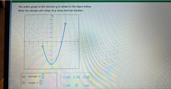 Solved The entire graph of the function g is shown in the | Chegg.com