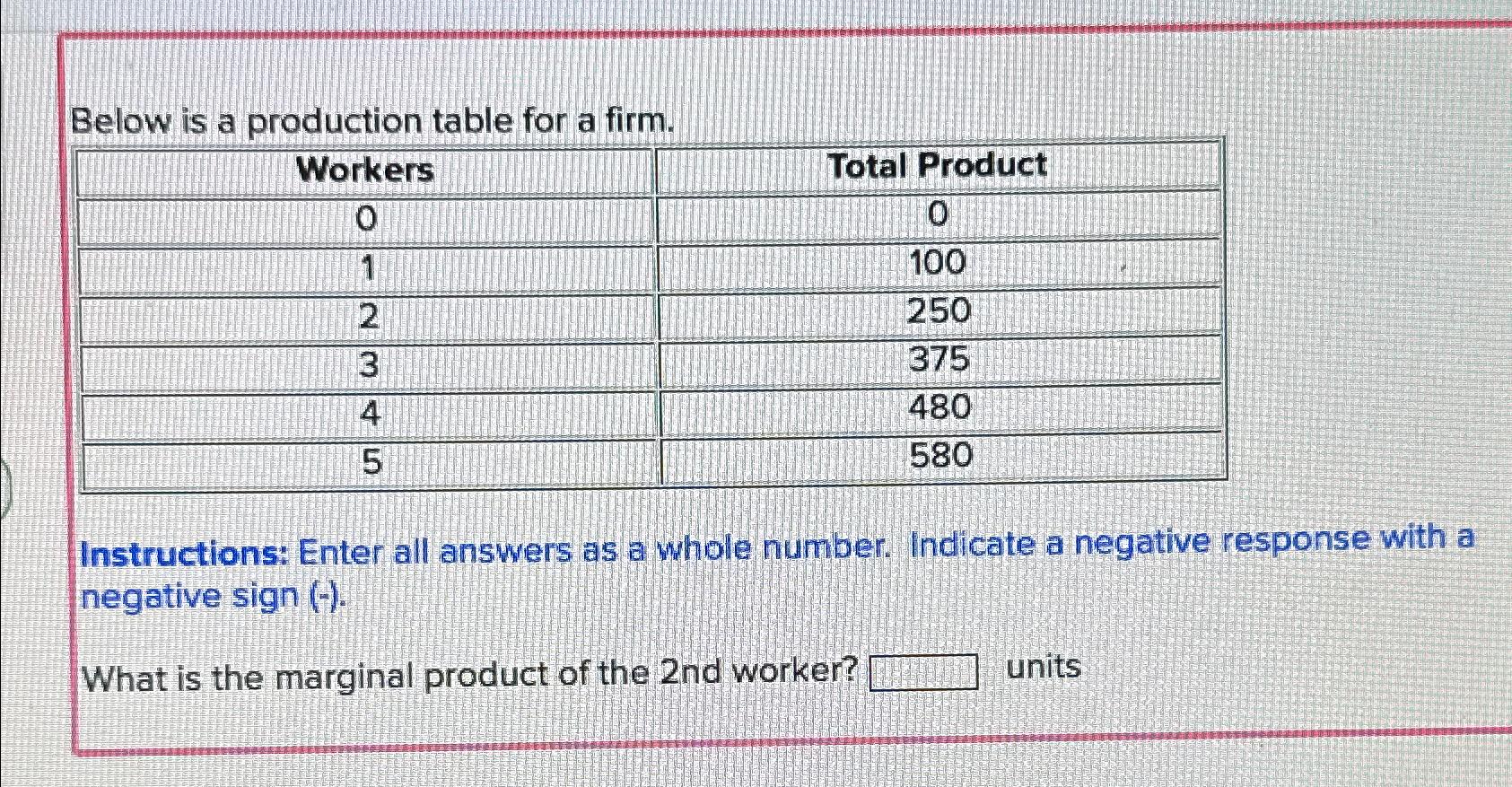 Solved Below is a production table for a | Chegg.com