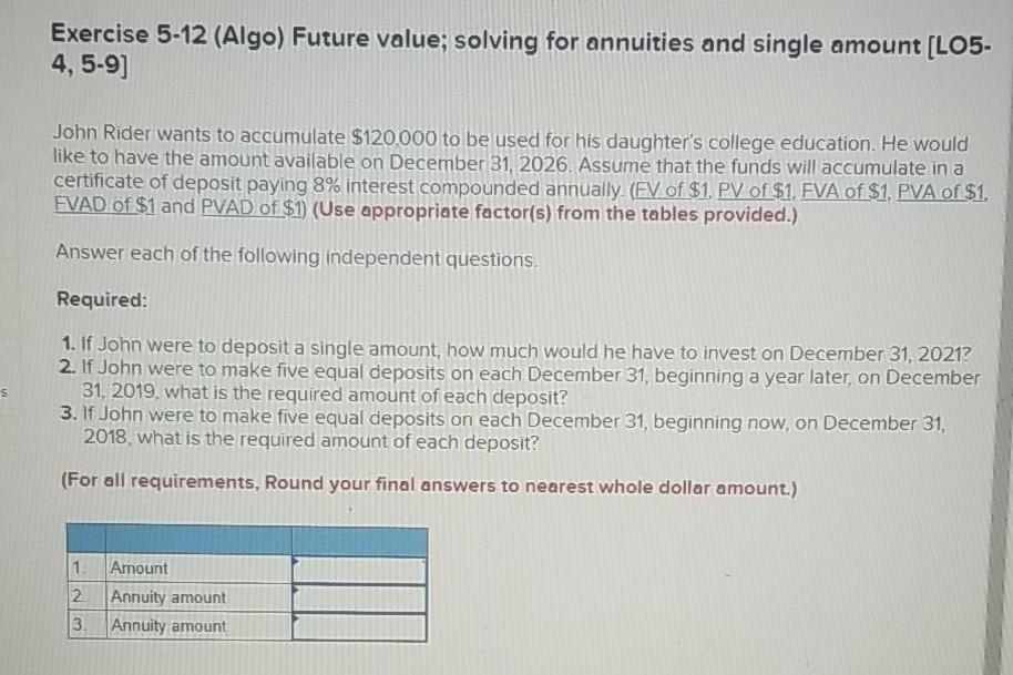 Solved Exercise 5-12 (Algo) Future value; solving for | Chegg.com