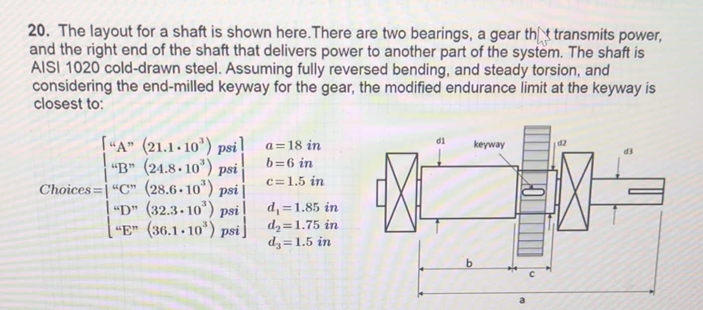 Solved The layout for a shaft is shown here. There are two | Chegg.com