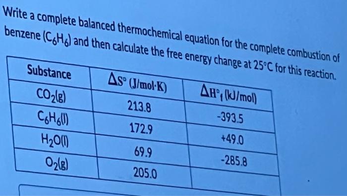 Solved Write a complete balanced thermochemical equation for | Chegg.com
