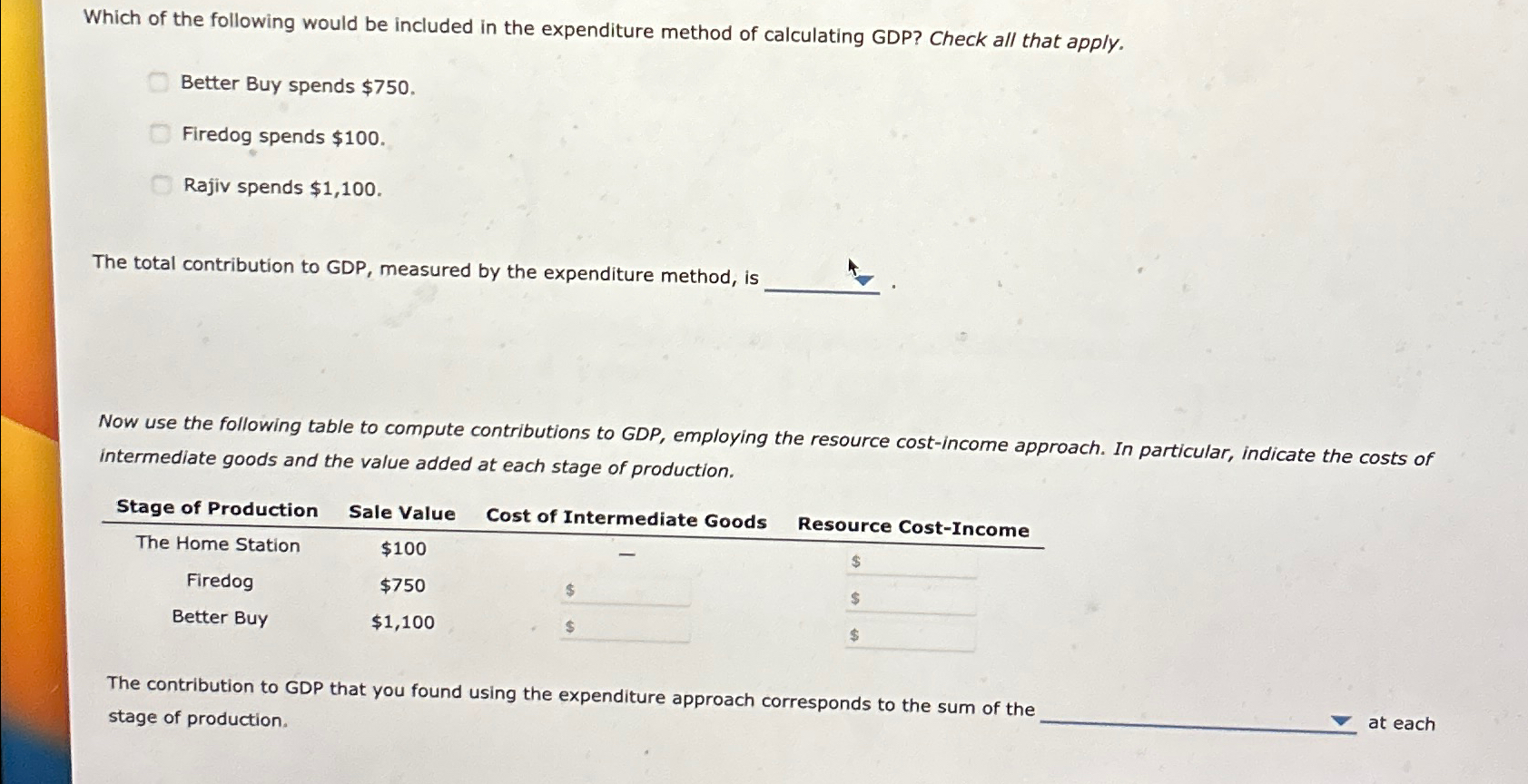 Solved Which of the following would be included in the | Chegg.com