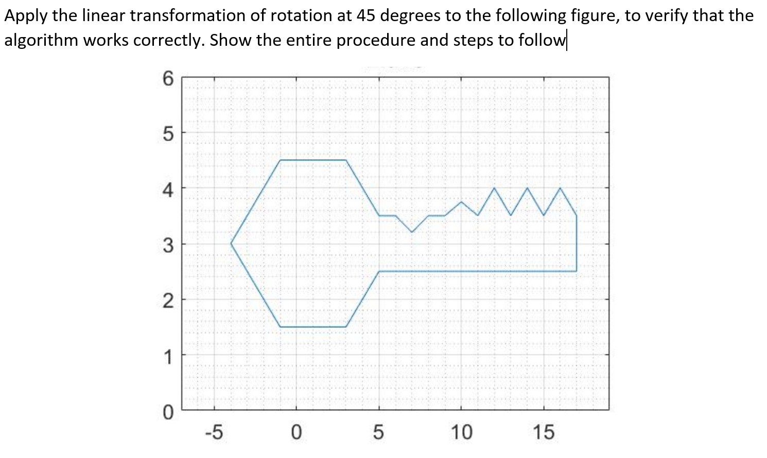 Solved Apply the linear transformation of rotation at 45 | Chegg.com
