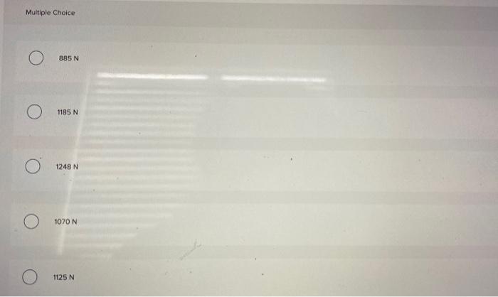 Solved A one-fourth scale model of an airplane is to be | Chegg.com