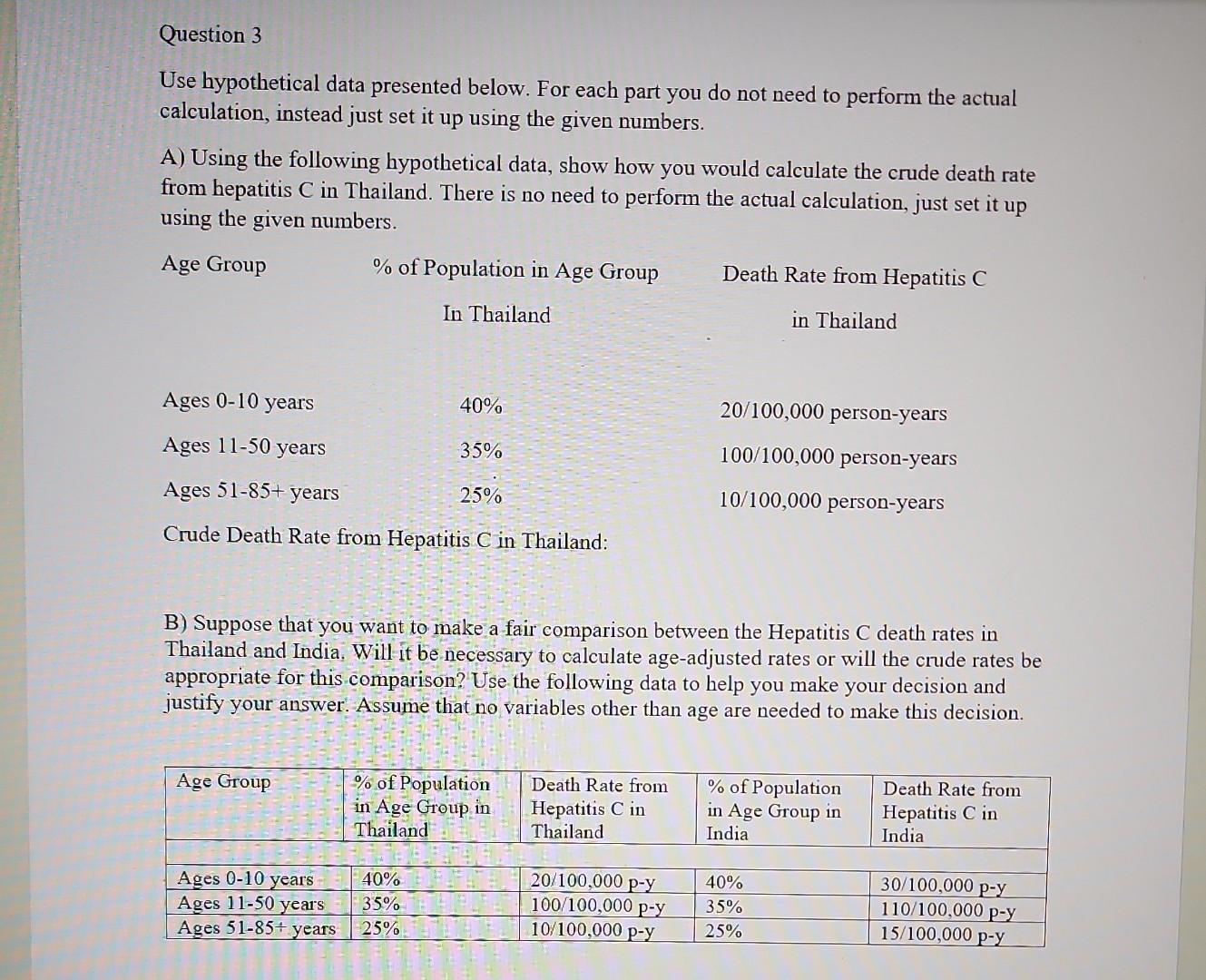 Solved Use hypothetical data presented below. For each part | Chegg.com