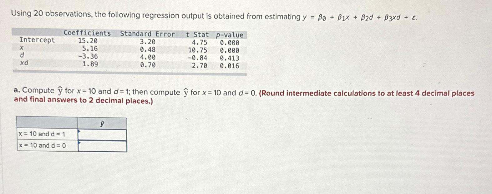 Using 20 ﻿observations, the following regression | Chegg.com