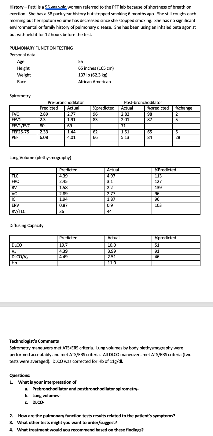 Solved History - ﻿Patti is a 55 ﻿year-old woman referred to | Chegg.com