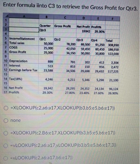 Solved Enter formula iinto C3 to retrieve the Gross Profit | Chegg.com