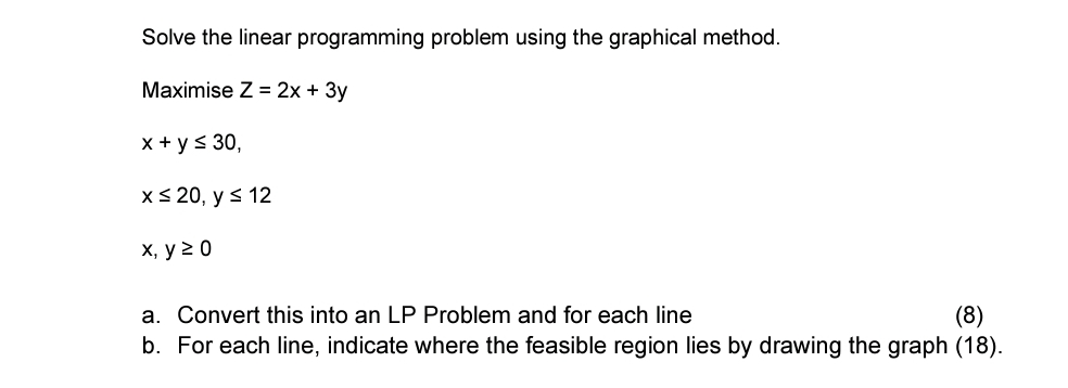 Solved Solve the linear programming problem using the | Chegg.com