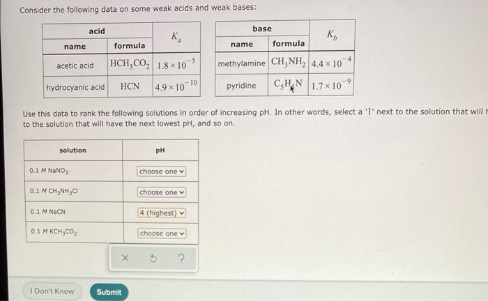 Solved Consider the following data on some weak acids and | Chegg.com