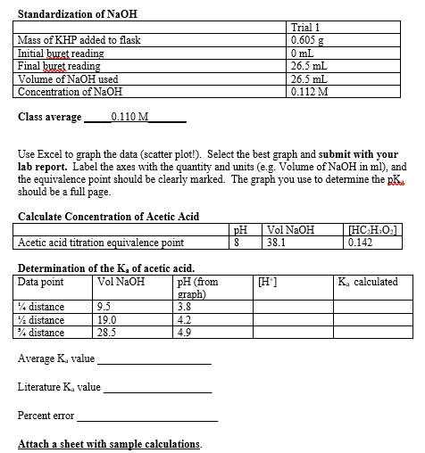 Solved Please provide calculations for missing parts from | Chegg.com