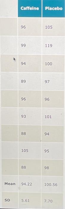 The respiratory exchange ratio (RER) is the ratio | Chegg.com
