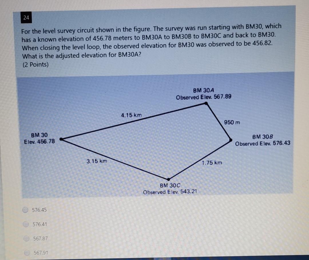 Solved 24 For the level survey circuit shown in the figure. | Chegg.com