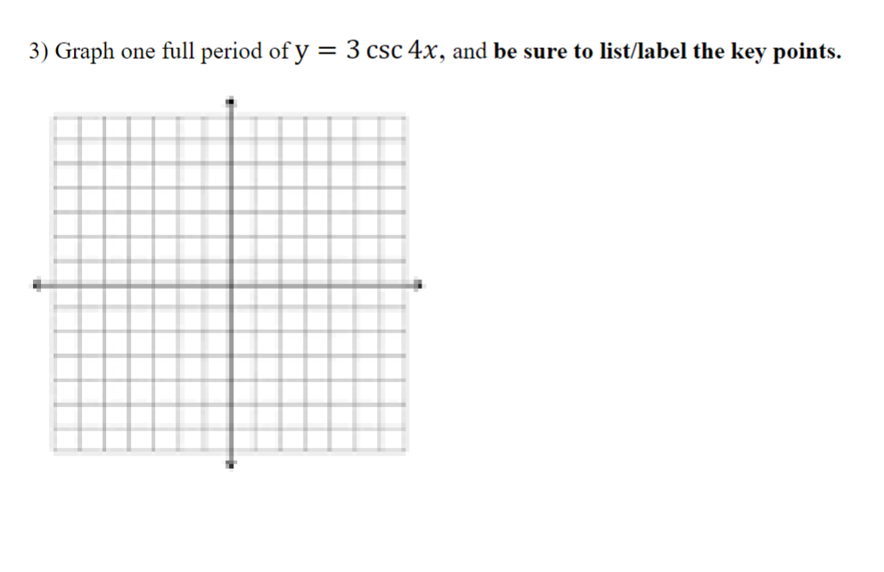Solved Graph one full period of y=3csc4x, ﻿and be sure to | Chegg.com