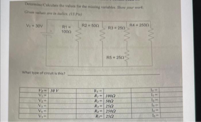 Solved Determine Calculate the values for the mitsing | Chegg.com