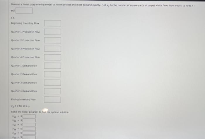 Solved Min Solve the linear program to fins the optimal | Chegg.com