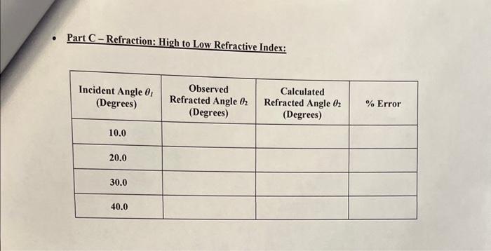 Solved Part C - Refraction: High to Low Refractive | Chegg.com