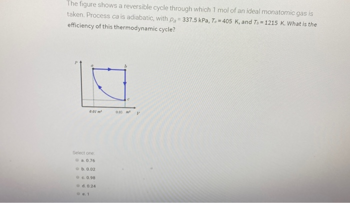 Solved The figure shows a reversible cycle through which 1 | Chegg.com