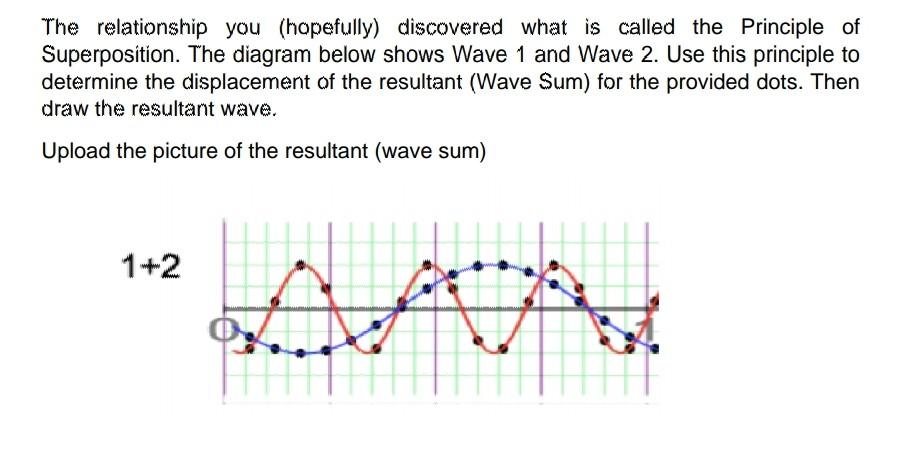 Solved The relationship you (hopefully) discovered what is | Chegg.com