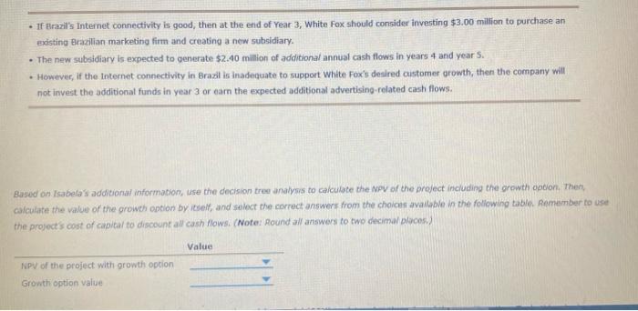 Solved 6. Valuing the growth option with the Black-Scholes | Chegg.com