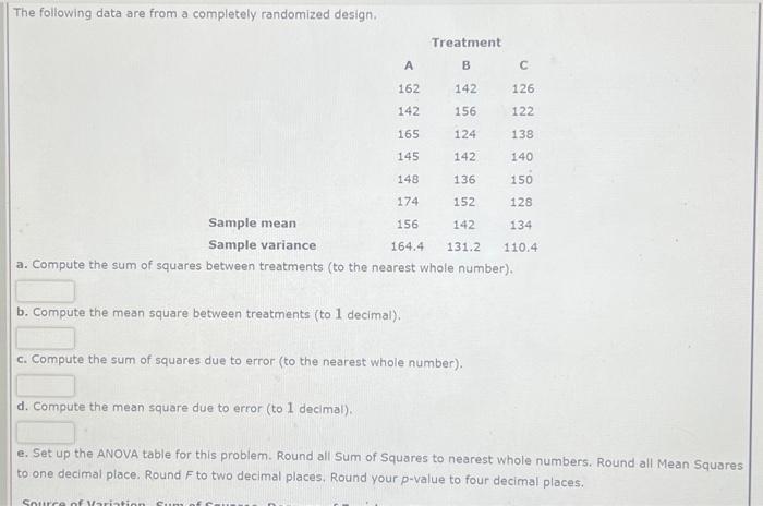 The following data are from a completely randomized | Chegg.com