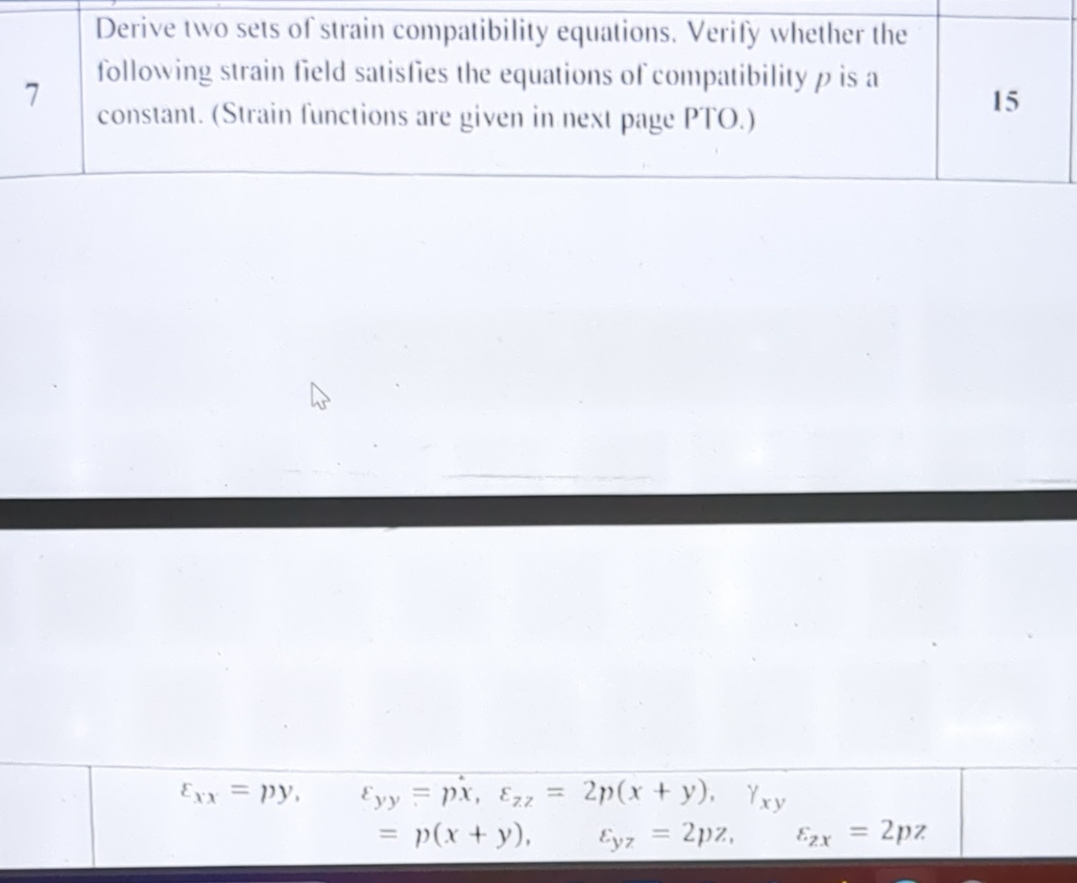 Solved Derive two sets of strain compatibility equations. | Chegg.com