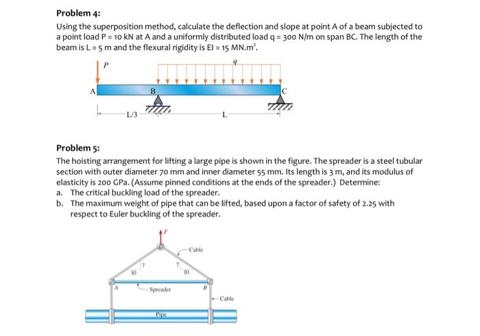 Problem 4: Using the superposition method, calculate | Chegg.com