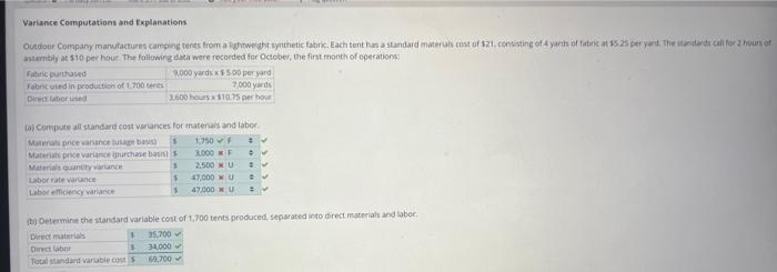 Solved Elements of a Flexible Budgets Presented are partial | Chegg.com Solved Elements of a Flexible Budgets Presented are partial | Chegg.com