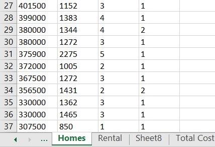 Solved \begin{tabular}{|c|l|l|l|l|l|} \hline & | Chegg.com
