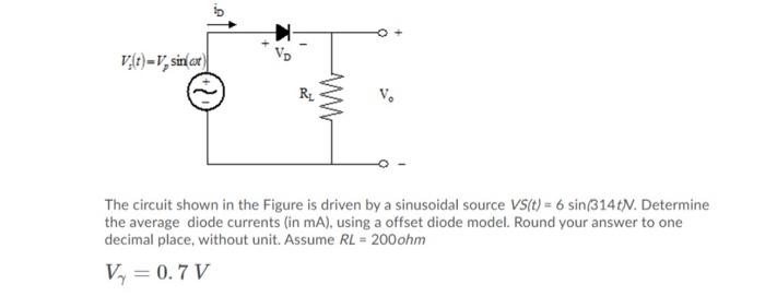 Solved V.(t)=V, sin o) The circuit shown in the Figure is | Chegg.com