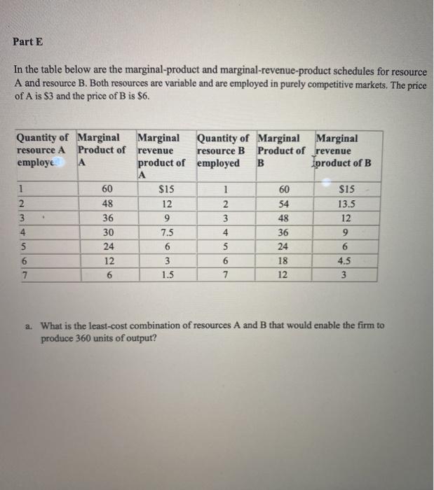 Solved Part E In the table below are the marginal-product | Chegg.com