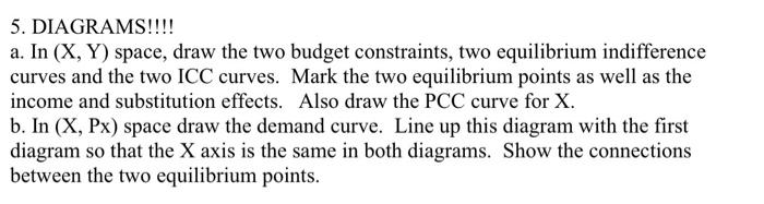 Solved 5. DIAGRAMS!!!! a. In (X, Y) space, draw the two | Chegg.com