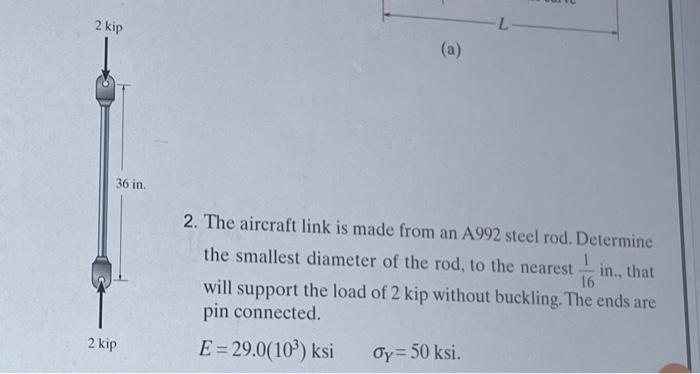 Solved 2. The aircraft link is made from an A992 steel rod. | Chegg.com