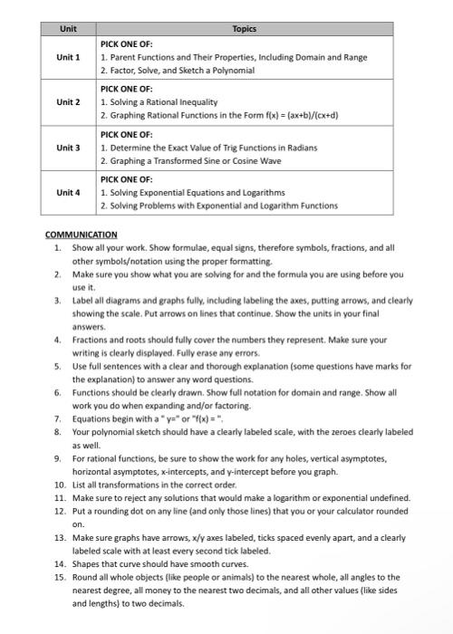Solved Make a multiple part question for Polynomials unit | Chegg.com