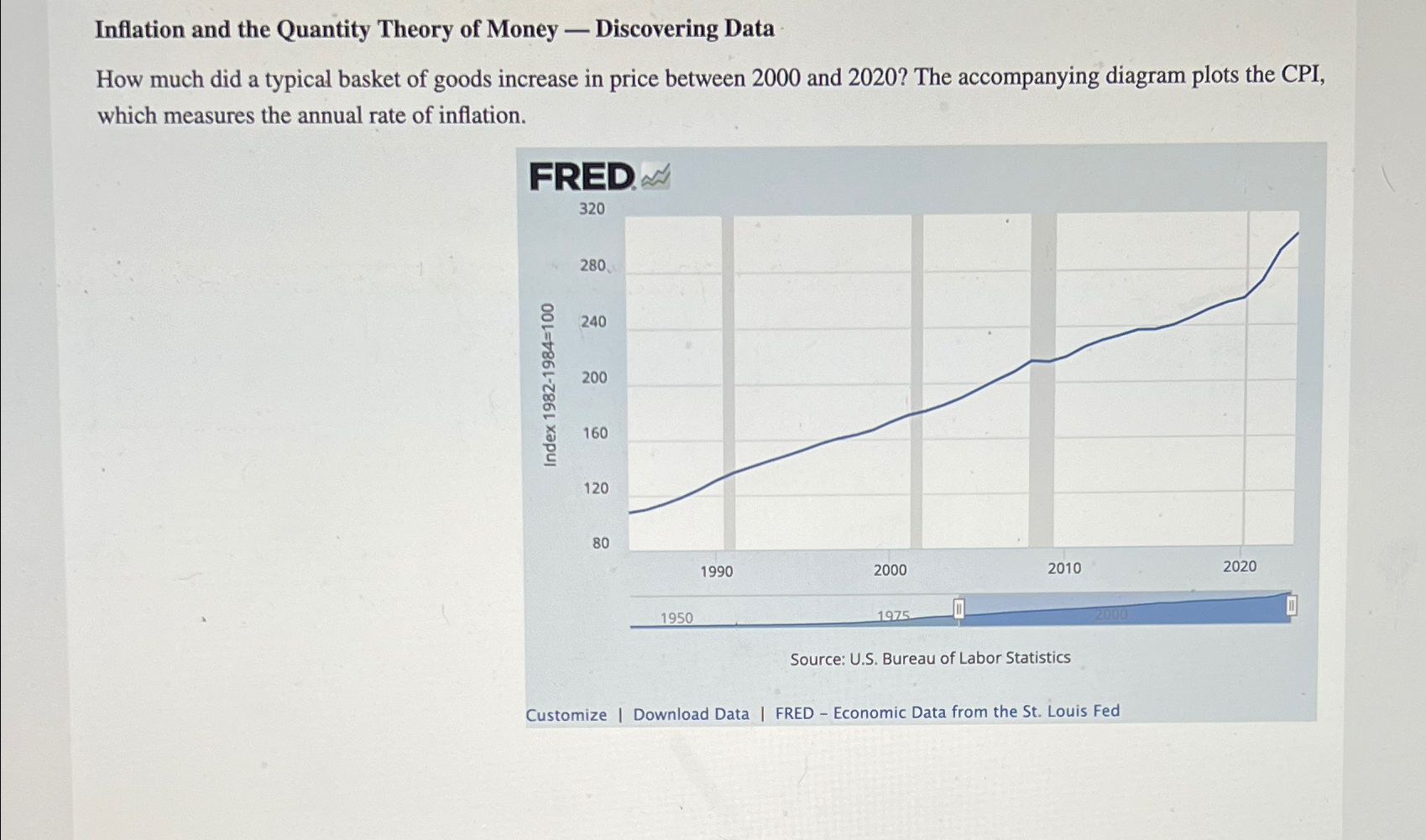 Solved Inflation and the Quantity Theory of Money - | Chegg.com
