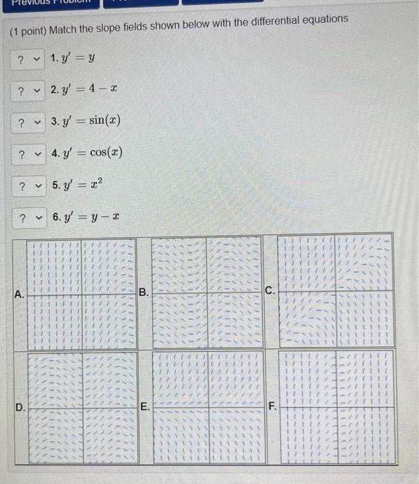 Solved (1 point) Match the slope fields shown below with the | Chegg.com