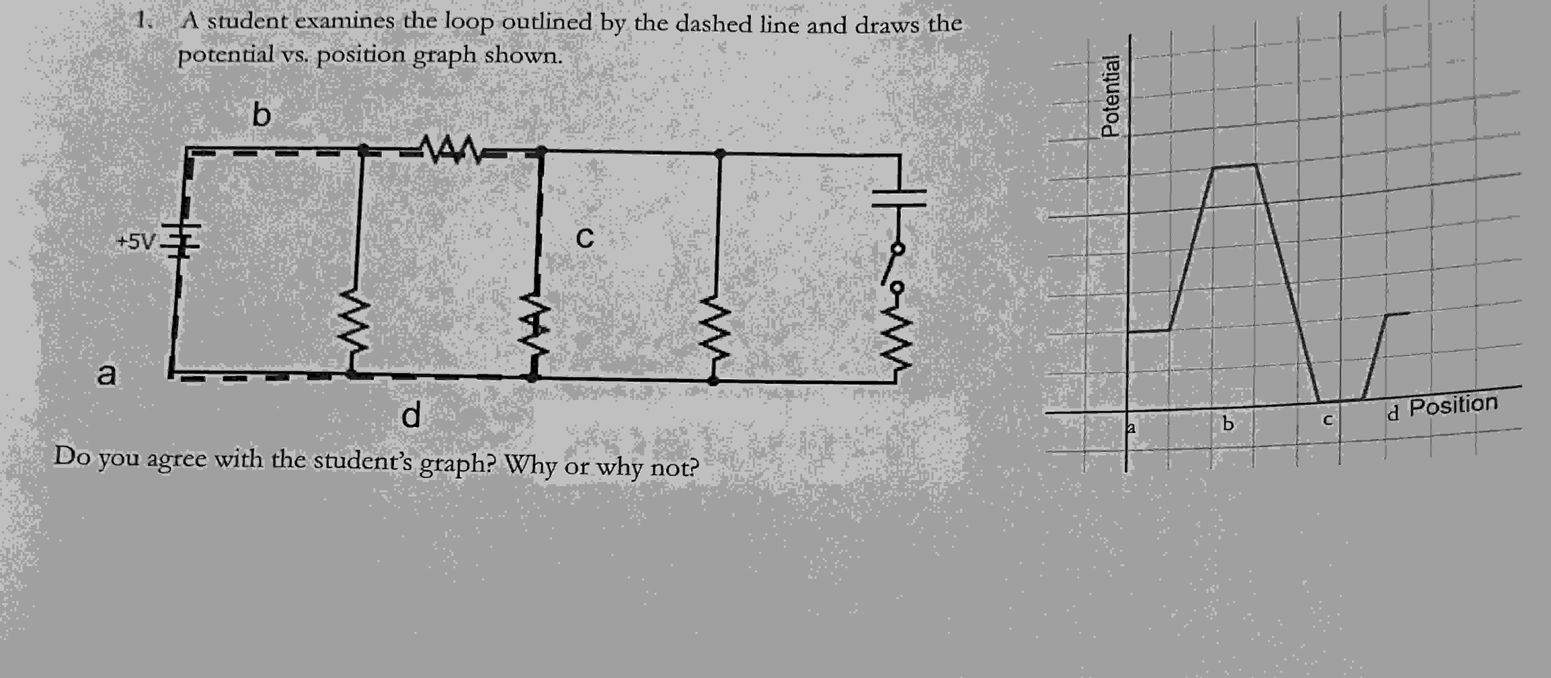 Solved A student examines the loop outlined by the dashed | Chegg.com