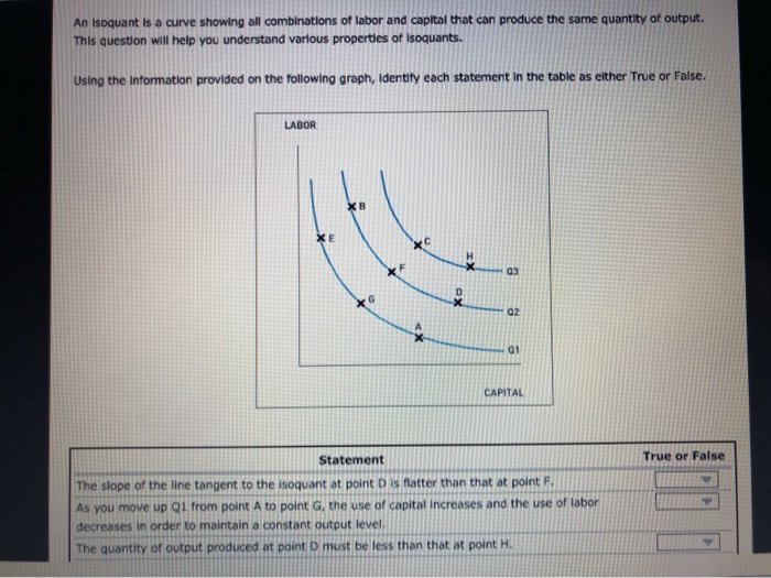 Solved An Isoquant is a curve showing all combinations of | Chegg.com Solved An Isoquant is a curve showing all combinations of | Chegg.com