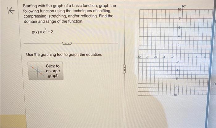 Solved Starting with the graph of a basic function, graph | Chegg.com