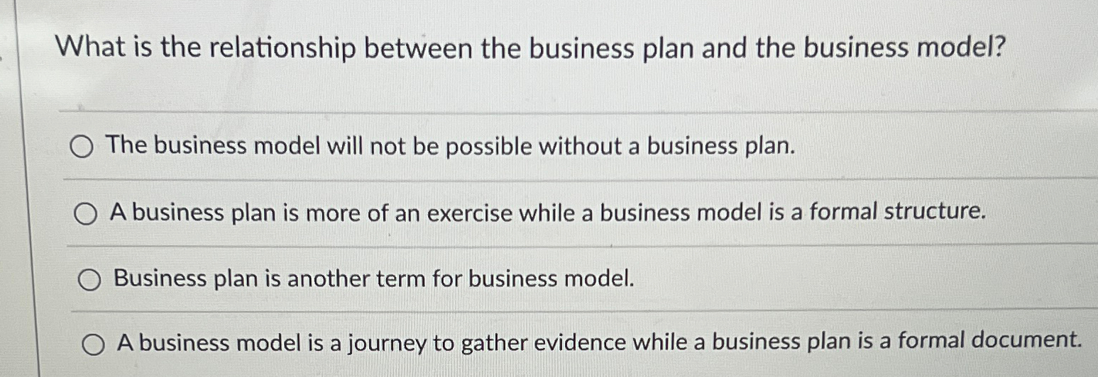 Solved What is the relationship between the business plan | Chegg.com
