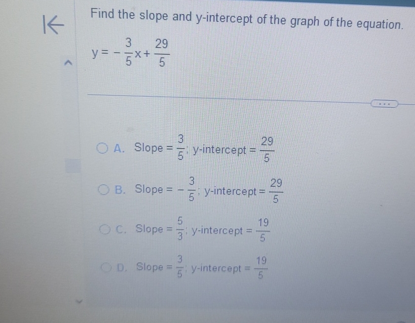 Solved Find the slope and y-intercept of the graph of the | Chegg.com