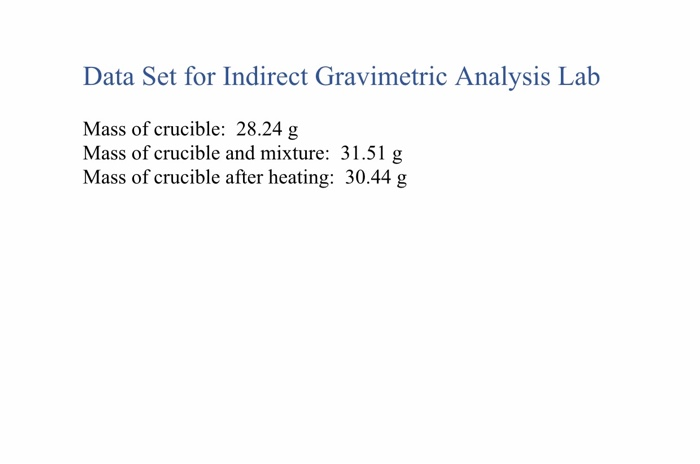 Solved Report Sheet Name Indirect Gravimetric Analysis | Chegg.com