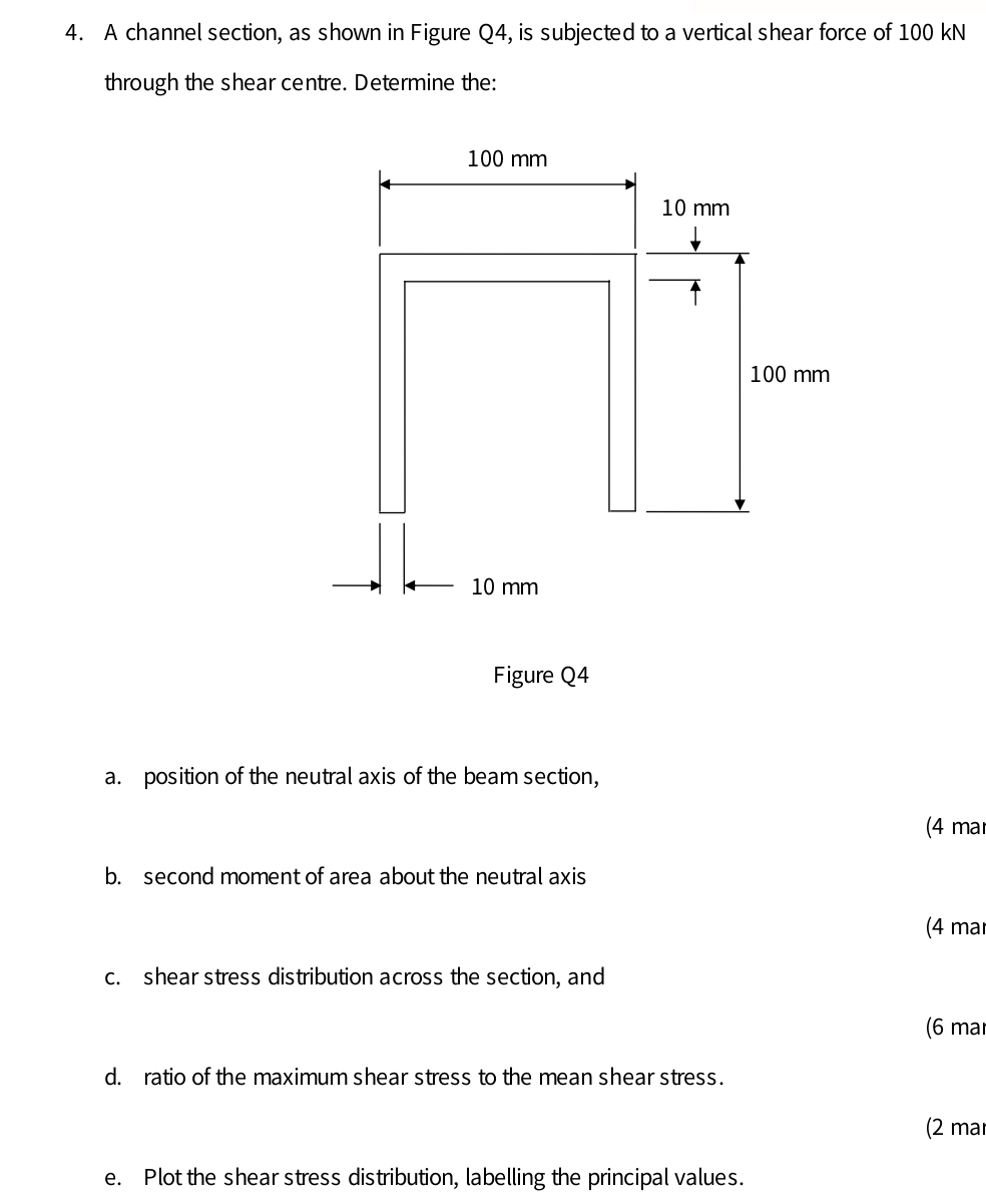 Solved A channel section, as shown in Figure Q4, ﻿is | Chegg.com
