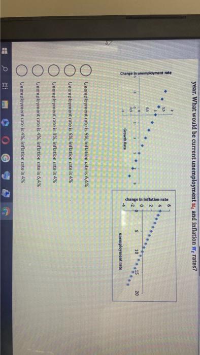 Solved According to following diagrams determine the | Chegg.com