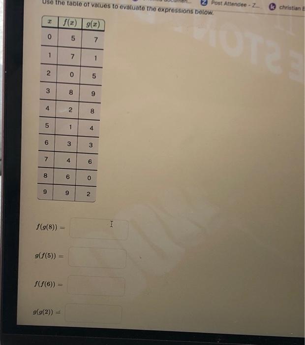 Solved Use the table of values to evaluate the expressions | Chegg.com