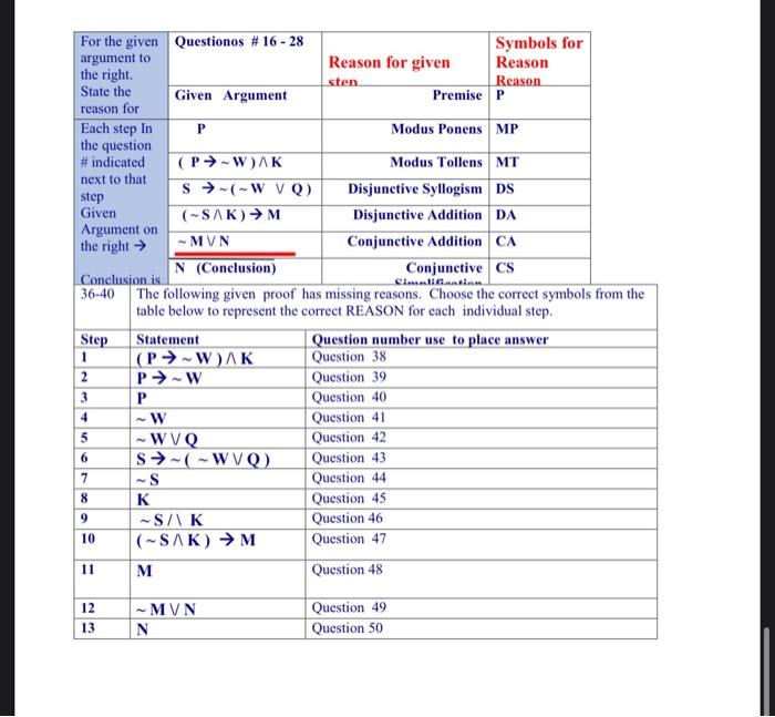 please help me with steps 1-13 | Chegg.com