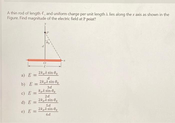 Solved A thin rod of length , and uniform charge per unit | Chegg.com