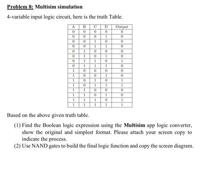 Solved Problem 8: Multisim simulation 4-variable input logic | Chegg.com