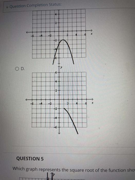 Solved Which graph represents the square root of the graph | Chegg.com